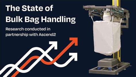 Spiroflow Research Identifies Industry Trends Driving Bulk Bag Handling