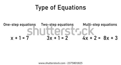 Best Equations Two Steps Royalty Free Images Stock Photos Pictures Shutterstock