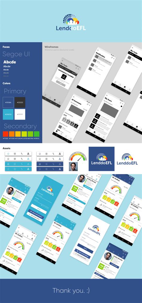 Create A Uxui Design For Your Web And Mobile App By Biancake7892 Fiverr