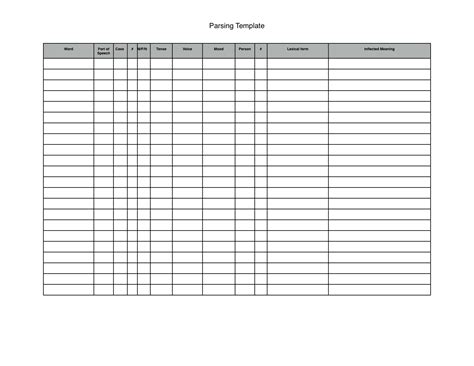 Reforming Student Greek Parsing Tools