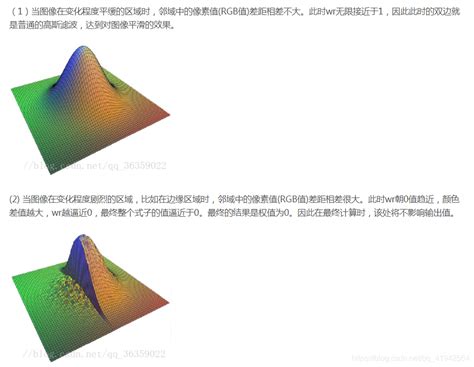 花老湿opencv学习 双边滤波 opencv 论坛 csdn博客