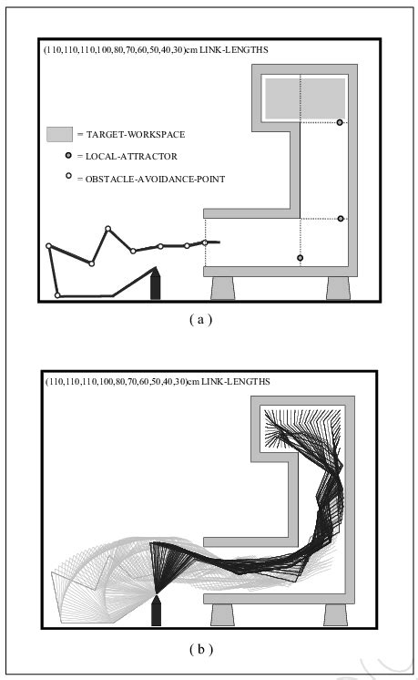 a 10 degree of freedom robotic arm download scientific diagram