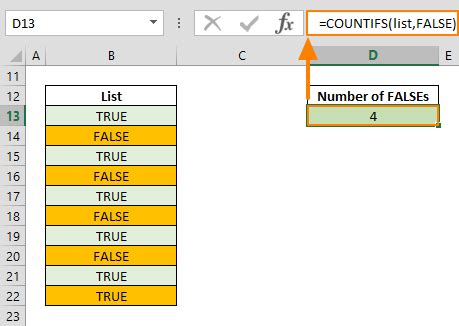 Excel FALSE Function