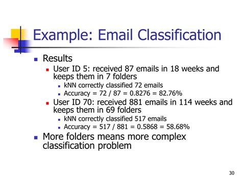 Ppt Introduction To Automatic Text Classification Powerpoint