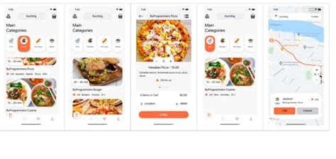Design An Entire Software Using Springboot Reactjs React Native By