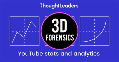 3d forensics youtube stats and analytics