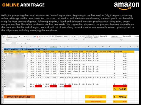 A To Z Store Management For Your Amazon Store Upwork
