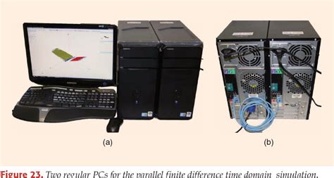 Figure 23 From High Performance Conformal Fdtd Techniques Semantic Scholar