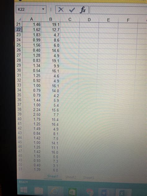 Solved Rasmussen Deliverable 6 Analysis With Correlation