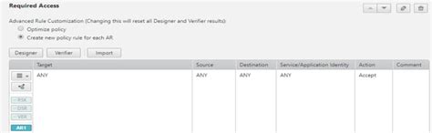 Access Request Sections