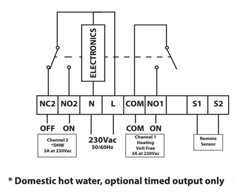 Danfoss Rx1 Wiring Diagram Wiring Diagram
