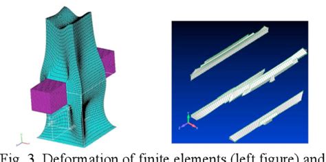 Figure 3 From Mesh Coarsening Method Based On Multi Point Constraints