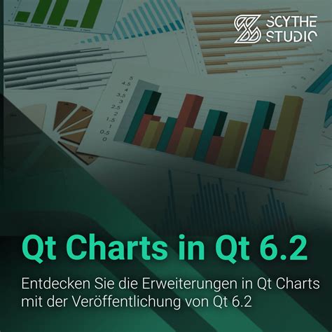Qt Charts In Qt 6 2 Somco Software