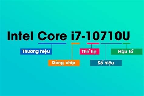 C Ng Ngh Gi I M Nh Ng H U T C A Cpu Intel C Ngh A G