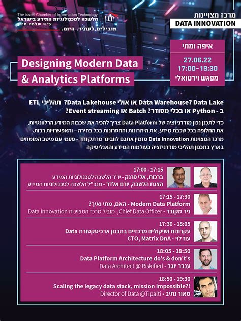 Designing Modern Data And Analytics Platforms מרכז מצויינות Data Innovation