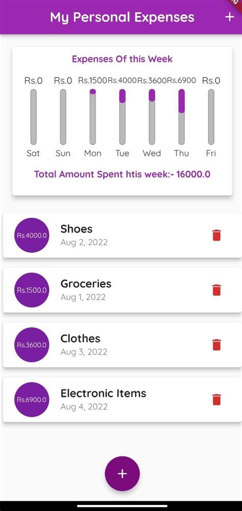 Github Sujeesh19personal Expenses App It Is An App Which Keeps Track Of Your Daily Basis