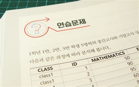 처음 시작하는 R 데이터 분석 리뷰