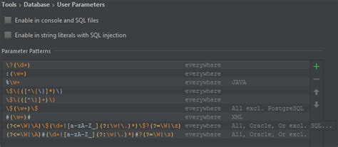 Sql Phpstorm Unable To Resolve Column For Multiple Database