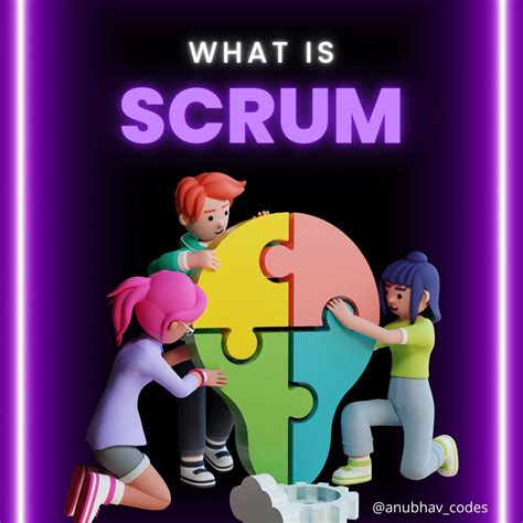 Anubhav Pandey On Linkedin Scrum Agile Teamwork Continuousimprovement Empowerment