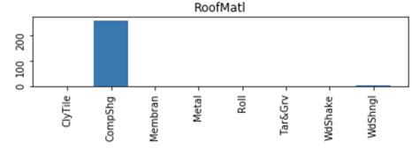 Machine Learning Sklearn Pipeline For Mixed Features Numerical And Skewed Categorical