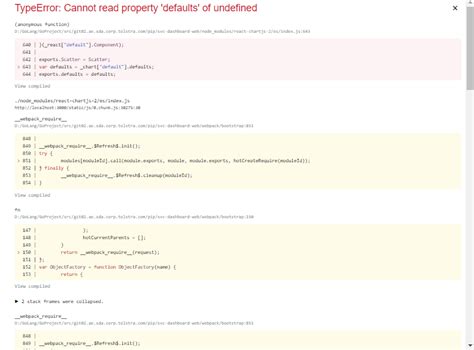Defaults Creating Error · Issue 89 · Reactchartjsreact Chartjs 2 · Github