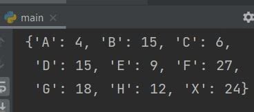 Python Sum List Of Dictionary Values Example Code