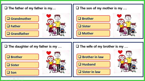 شجرة العائلة بالانجليزي بوربوينت