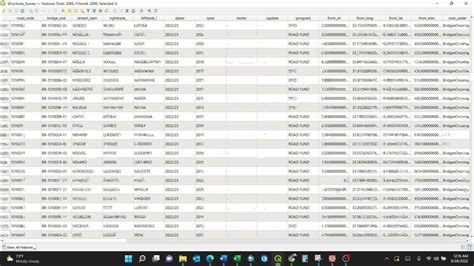 Count Points In Polygon Using Qgis Youtube
