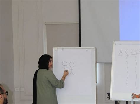Rawan Abu Shakra On Linkedin Foodics Teambuilding Fun