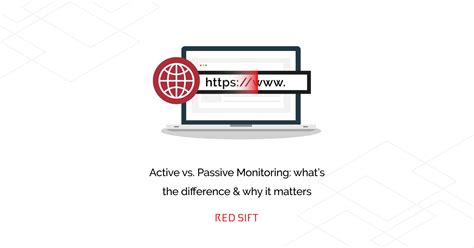 Active Vs Passive Monitoring Whats The Difference And Why It Matters Red Sift Blog