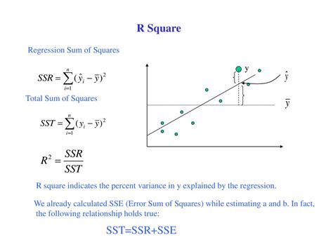 Simple Linear Regression Ppt Download