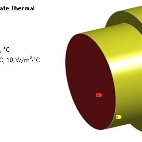 Configuration Of The Thermal Simulation Showing The Boundary Conditions