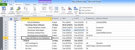Leveling Resources Quick Ms Project