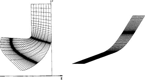 Figure From An Integrated Flow Analysis System For The Recalculation Of Hydraulic Machinery
