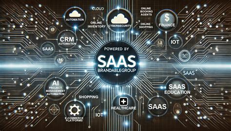 Saas Software As A Service Brandablegroup Brand Development Software