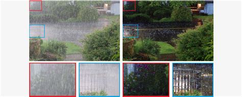 joint rain detection and removal from a single image