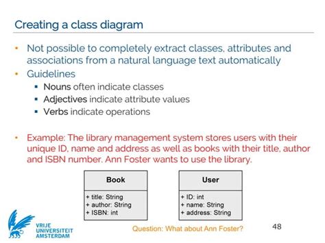 Structure Modeling With Uml Software Modeling Computer Science