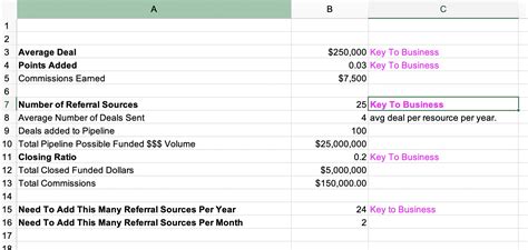 Free Metric Spreadsheet Download Page After Registration