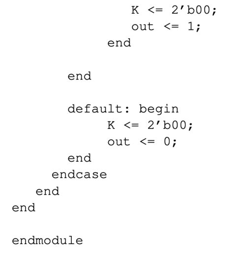 solved the verilog code that corresponds to a finite state