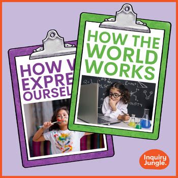 PYP Transdisciplinary Themes IB Classroom Decor By Inquiry Jungle