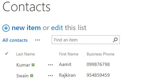 SharePoint Rest API Tutorial And Examples EnjoySharePoint