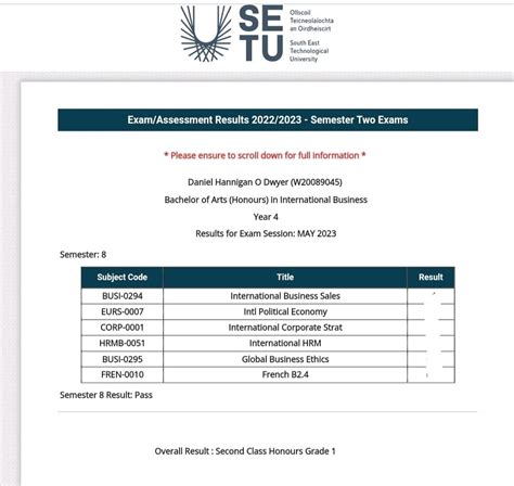 Daniel Hannigan On Linkedin Internationalbusiness University Setu