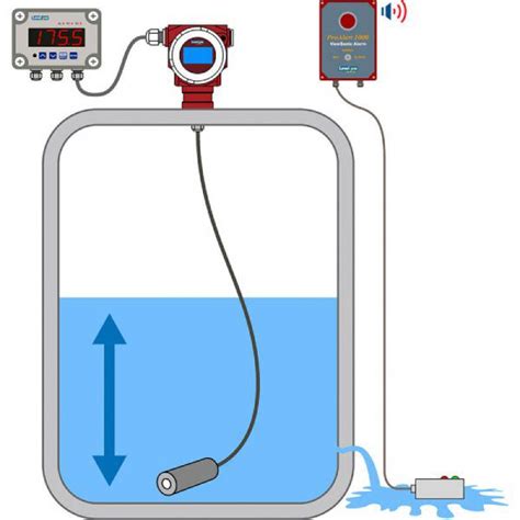 Lds Leak Detection Sensor Icon Process Controls