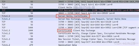 Tls协议 1） 知乎