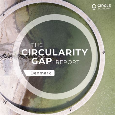 Circularity Gap Reporting Initiative Home
