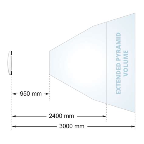 Polaris Vega Xt High Speed Tracking For Robotics Ndi