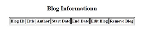 Django Crud Application With Mysql Database