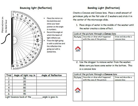 Light Lab Refraction And Reflection Amped Up Learning