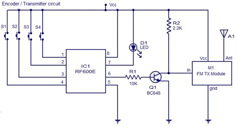Fm Remote Encoderdecoder