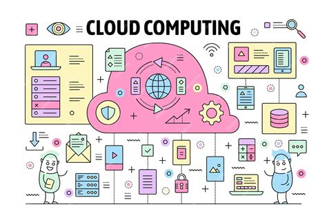 Premium Vector Cloud Computing Poster Banner Template Vector Thin Line Art Flat Style Design